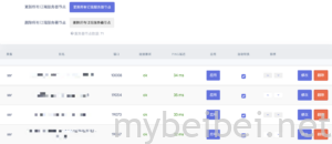 树莓派4B Openwrt避坑（非旁路） - Guge's Blog